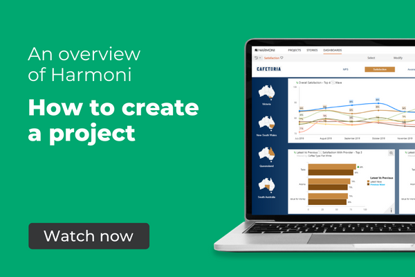 Harmoni by Infotools | Market research investigation software